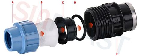 China Hdpe Compression Female Thread Adaptor Suppliers Manufacturers