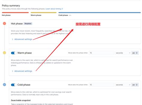 干货 Elasticsearch 索引生命周期管理 Ilm 实战指南 Csdn博客