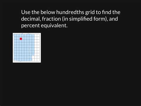 Qué Son Las Decimal Grids Y Cómo Usar La Decimal Hundredths Grid