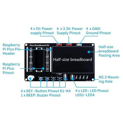 สำหรับ Raspberry Pi Pico Basic Starter Kit สำหรับ Raspberry Pi Pico