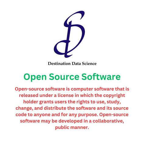 Usuurag Data Science Data Analytics Python Power Bi Tableau