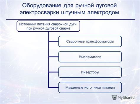 Презентация на тему: "1 АСИНХРОННЫЙ САМОВОЗБУЖДАЮЩИЙСЯ ГЕНЕРАТОР С ...