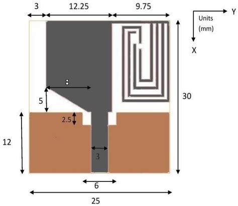 Figure 1 From Miniaturized Planar Dual Band Monopole Uwb Antenna Using