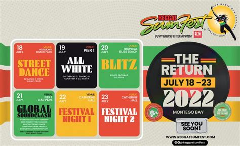 Reggae Sumfest Celebrates Successful Return Reggaeuniversity
