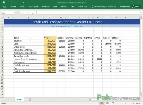 Peerless Income Statement Formula In Excel Single Step Define Balance Sheet Accounting