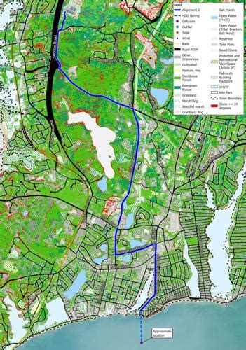 Environmental Review For Ocean Outfall Gets Underway Falmouth Heights