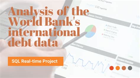 International Debt Statistics Analysis