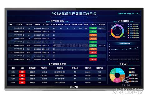 生产信息管理看板6 苏州以利亚智能科技有限公司 E MES系统 LED电子看板