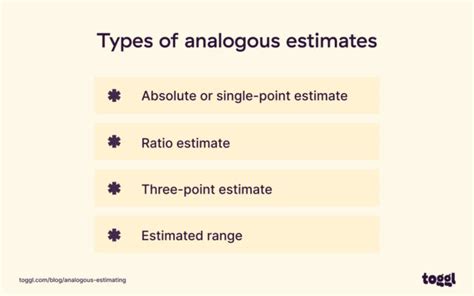 What Is Analogous Estimating And How To Use It