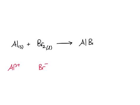 Solved Solid Aluminum Metal And Diatomic Bromine Liquid React