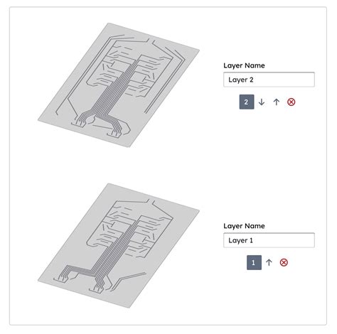 Flow Circuits Controlled Fluidics