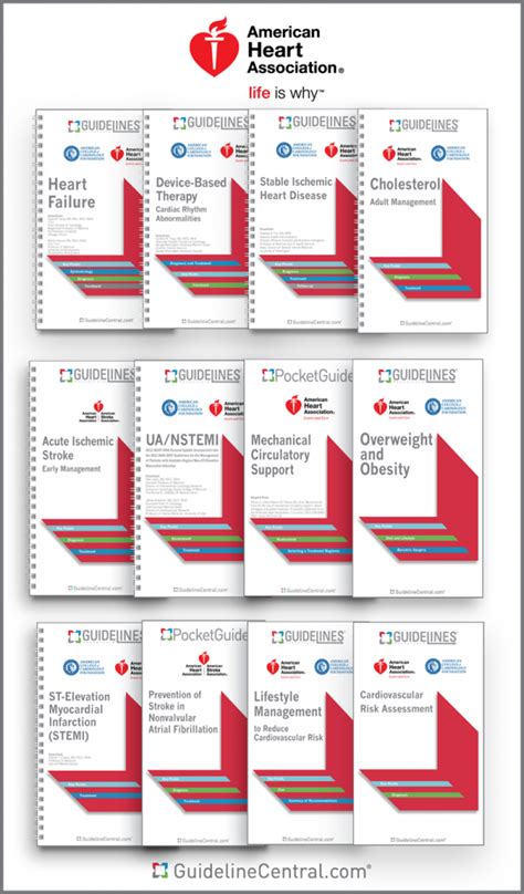 American Heart Association Guidelines Pocket Guides And Apps Guideline