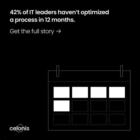 Celonis On Linkedin Process Optimization Report It Edition Celonis