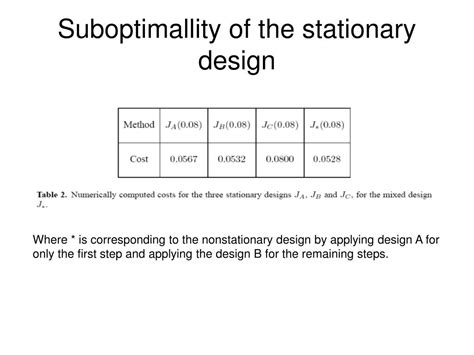 Ppt On Optimal Quantization Rules For Some Sequential Decision Problems Powerpoint