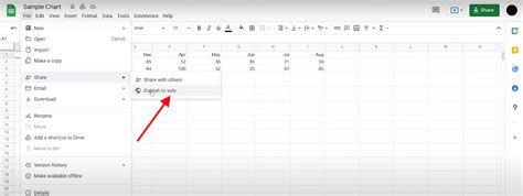 unlock efficiency the easiest hack to create wordpress charts from
