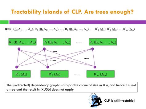ppt b oosting tuple propagation in multi relational classification