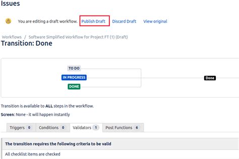 Blocking Jira Issue Transition When Checklist Isnt Finished Soldevelo