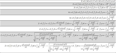 Mathematical Optimization Solve Equations Using Mathematica Mathematica Stack Exchange
