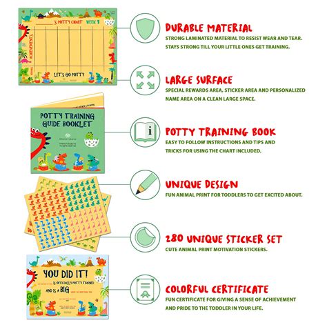 Toilet Training Booklet At Charles Mattingly Blog