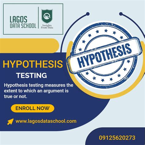 Lagos Data School Lagosdata Twitter