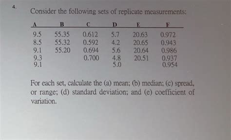Solved 4 Consider The Following Sets Of Replicate