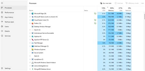 Request For Assistance Discrepancy In Memory Usage Displayed In Task Manager Microsoft Qanda