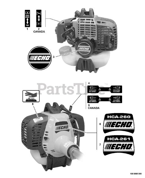 Echo Hca 260 Echo Articulating Hedge Trimmer Sn 06001001 06999999 Labels Parts Lookup
