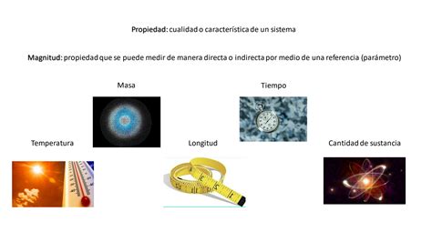 SOLUTION Conceptos B Sicos De Termodin Mica Studypool
