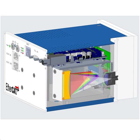 Vs70 Mc Miniature Multi Communication Uv Nir Spectrometer Horiba