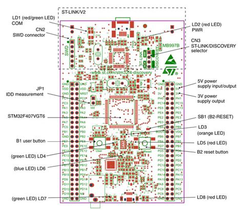 STM32F4DISCOVERY STM32F4 Discovery 开发板 评估板