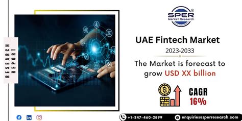 Uae Fintech Market Growth Size Trends Revenue Scope Challenges And