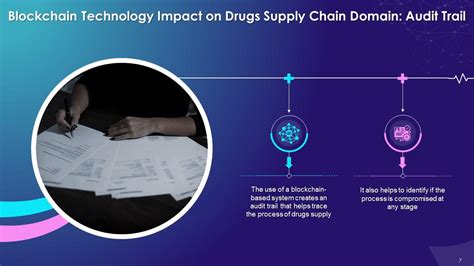 Blockchain Technology Impact On Drugs Supply Chain Domain Training Ppt