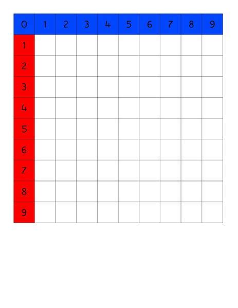 File Addition Chart Pdf Montessori Album