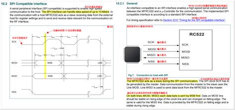 Stm32之spi——外部flash和rfidflash Spi接口 Csdn博客 Stm32之spi——外部flash和rfidflash Spi接口 Csdn博客
