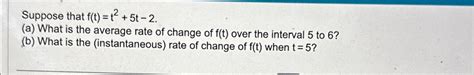 Solved Suppose That F T T2 5t 2 A ﻿what Is The Average