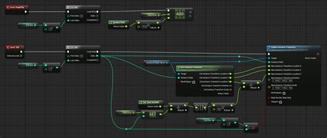 Unreal Engine Optimization Tutorial Part