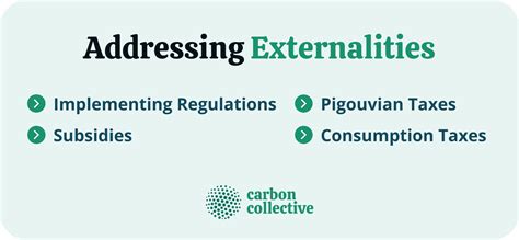Externalities Definition Implications Types Examples And Solutions