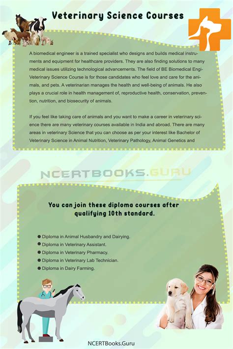 Veterinary Science Courses Eligibility Syllabus Salary Course Fees