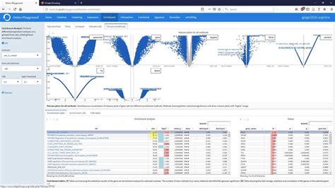 omics playground enrichment analysis video tutorial 6 youtube