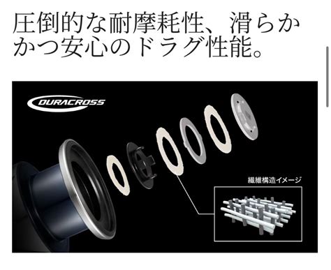 【23ストラディック×2023シマノ新製品リール秋冬】〝賛否の密巻きインフィニティループ〟ステラ技術搭載は果たして何処まで叶ったのか