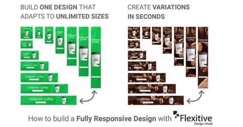 video how to build a fully responsive design with flexitive design