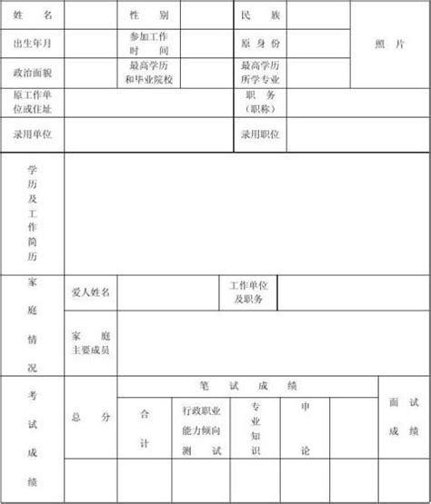 公务员奖励审批表填表说明 范文118