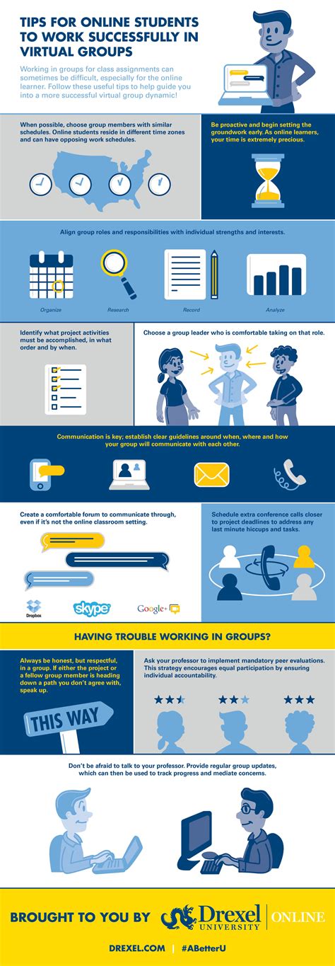 11 Tips For Working Successfully In Virtual Groups Infographic E