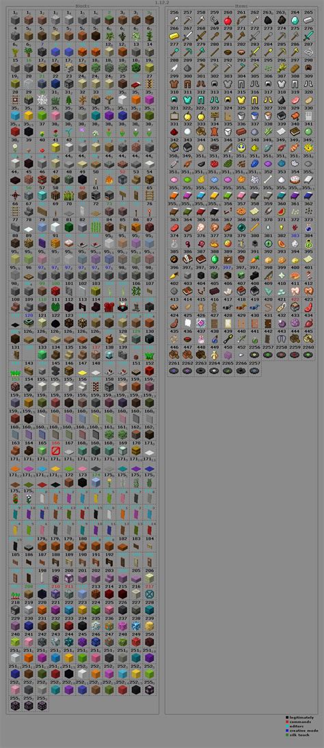 最も選択された Minecraft ブロック Id マインクラフト画像無料