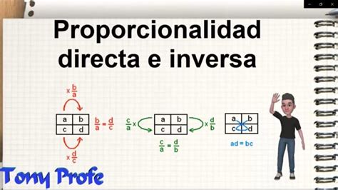 Numeros Cuadrados Descubre Su Magia Y Aplicaciones