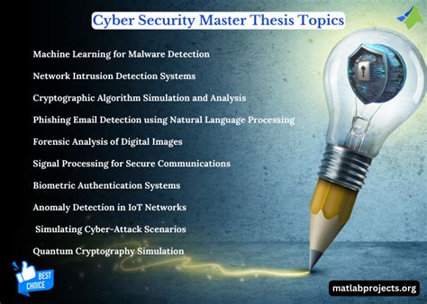 Cyber Security Master Thesis Ideas