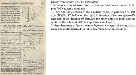 The Diagram Drawn By Commentators For The Note 543 Newton Download Scientific Diagram