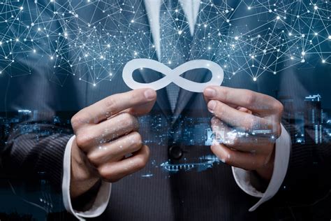 Devops To Devsecops Euphoric Thought Technologies Pvt Ltd