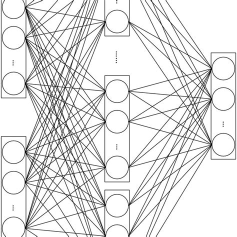 First Order Multi Factor Bp Neural Network Model Structure Download