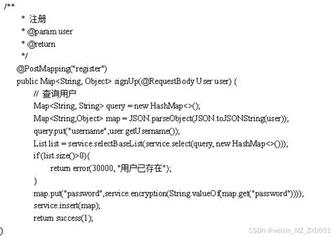 基于springboot的民宿管理系统的设计与实现 附源码34137基于springboot民宿预订系统设计与实现研究现状 Csdn博客